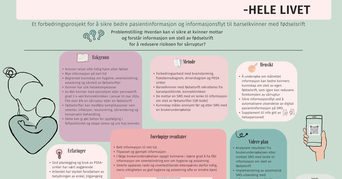 Poster fra forbedringsprosjekt om informasjon til barselkvinner - Helse ...